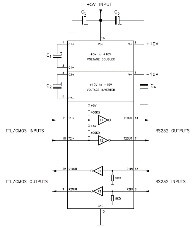 AVR(Atmega, Mega board) 배우기: avr-uart AVR(Atmega, Mega board) 배우기: avr-uart
