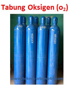 Peralatan Utama Las Oxcy Asetelyne (Las Karbit) | teknik-otomotif.com