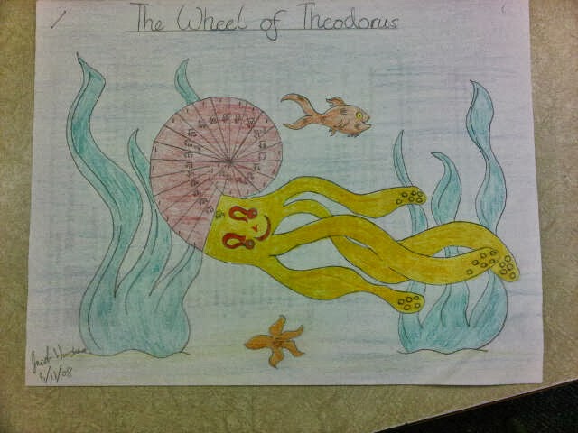 Growing Mathematical Minds: The Wheel of Theodorus