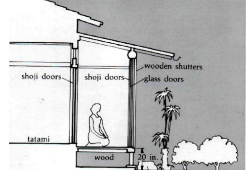 Remodeling House Ideas: A Japanese Veranda 01