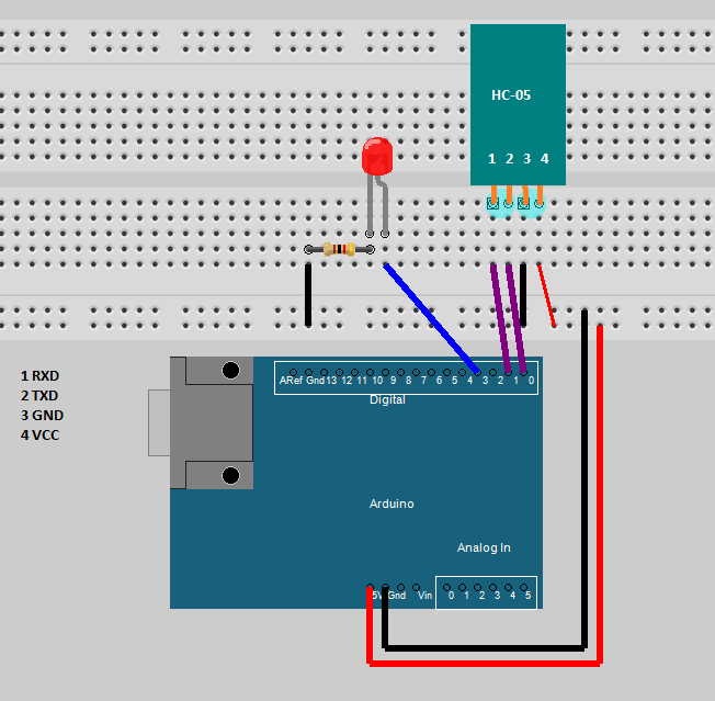 Arduino Tank: Encender y apagar un LED (Arduino-Módulo Bluetooth) Arduino Tank: Encender y apagar un LED (Arduino-Módulo Bluetooth)