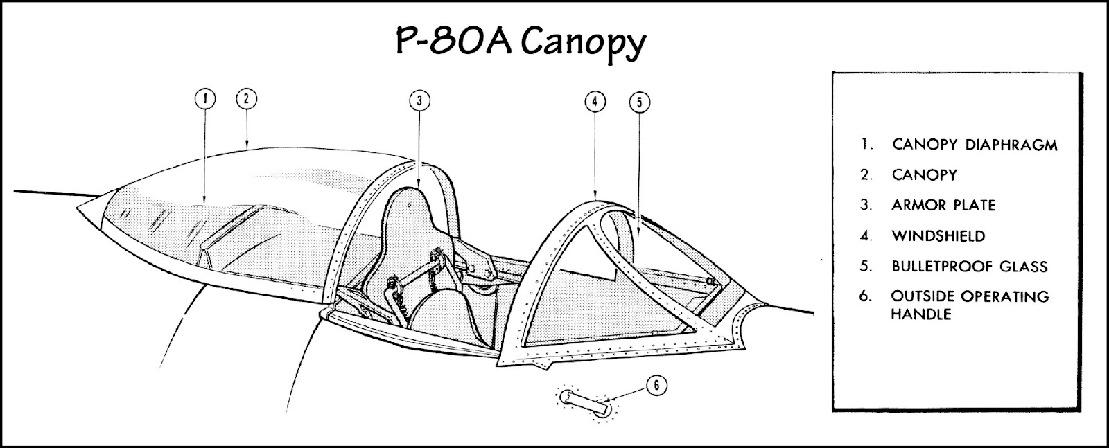 Tailhook Topics Drafts: Lockheed P-80 Shooting Star