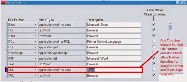 Oracle Ebs R12 Techno Functional How To Export Data Into Excel From Oracle Report