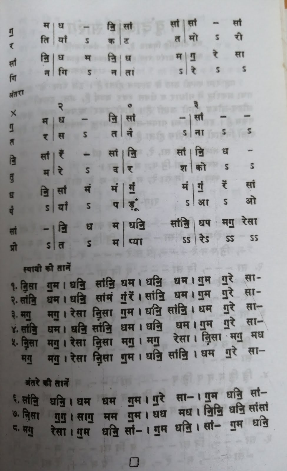 Anthemacademic Anthemacademic For Indian Classical Music Hindustani