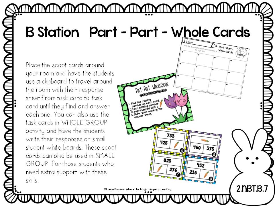 15 Great Spring Math Centers for 2nd Grade - Where the Magic Happens