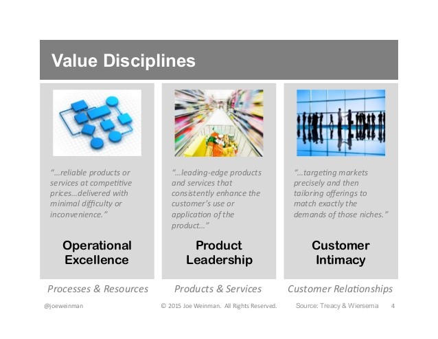 Magna Transforma Consulting Group Magna Transforma Consulting Group