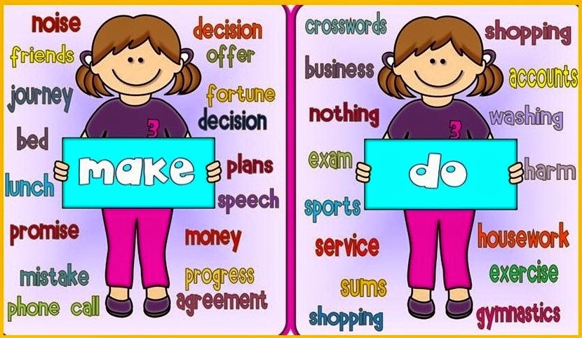 Web-English Help: Do or Make?