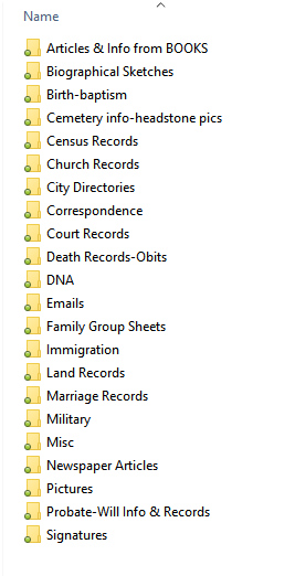 MICHIGAN FAMILY TRAILS : DIGITAL FOLDER ORGANIZING & NAMING MADE EASY ...
