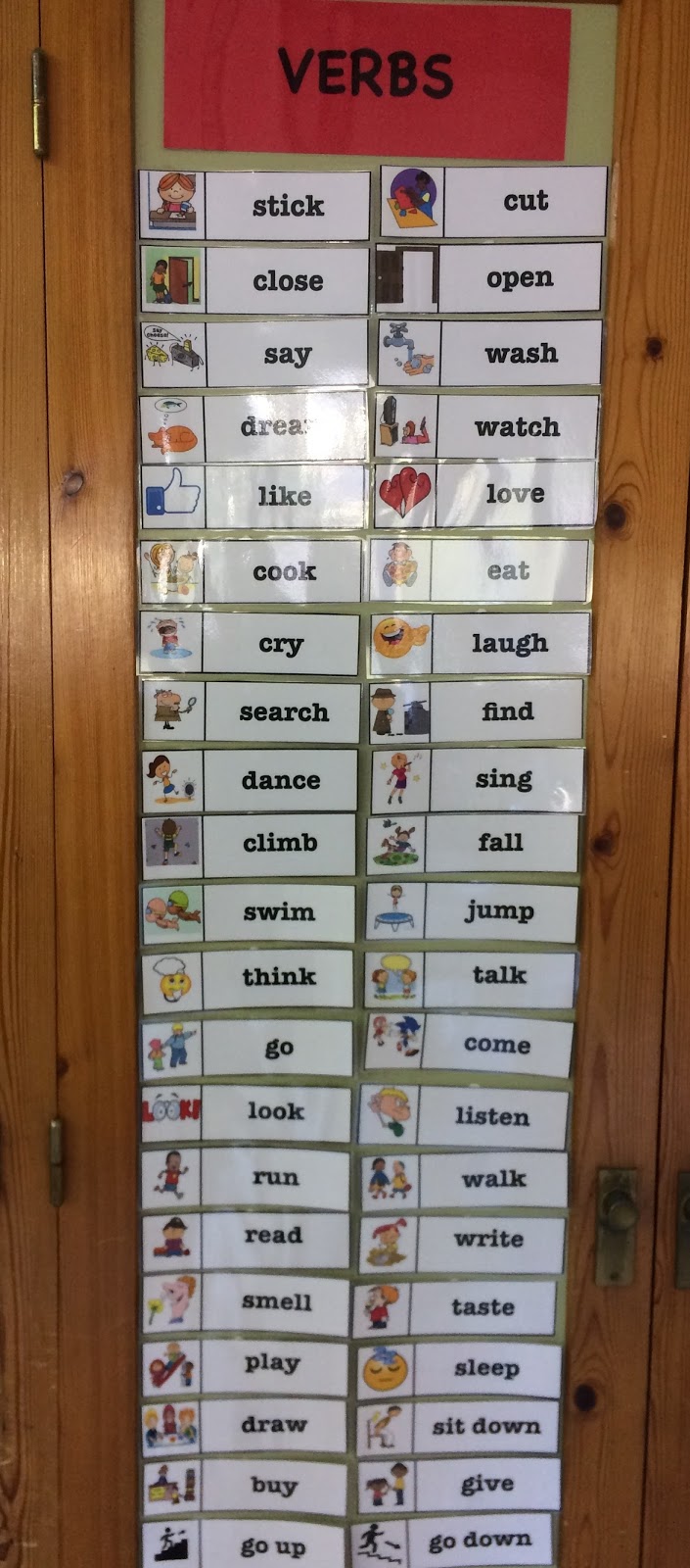 A place for sharing: Verbs Word Wall