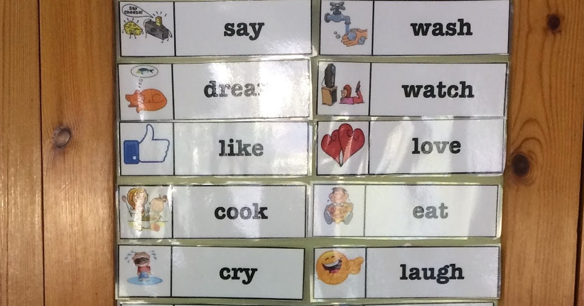 A place for sharing: Verbs Word Wall