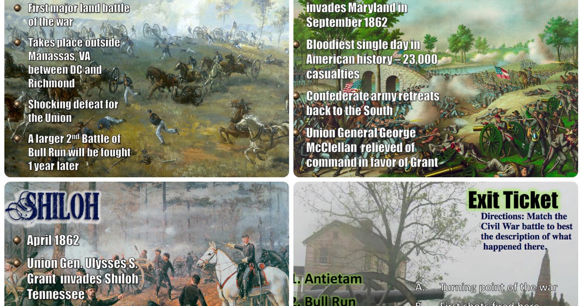 Students of History: Civil War Battles PowerPoint for US History