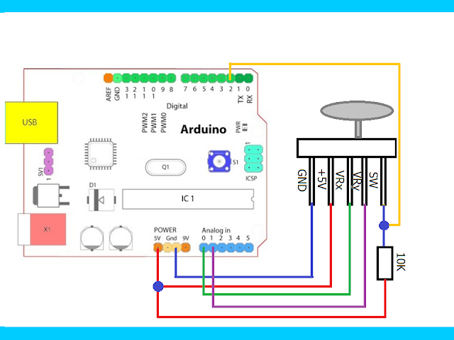 ARDUINO+JOYSTICK+SCRATCH S4A | Geek Ayuda