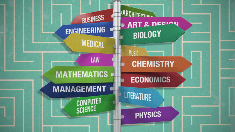 What Is A Major Vs A Minor In College Frudgereport294 web fc2 what-is-a-major-vs-a-minor-in-college-frudgereport294-web-fc2