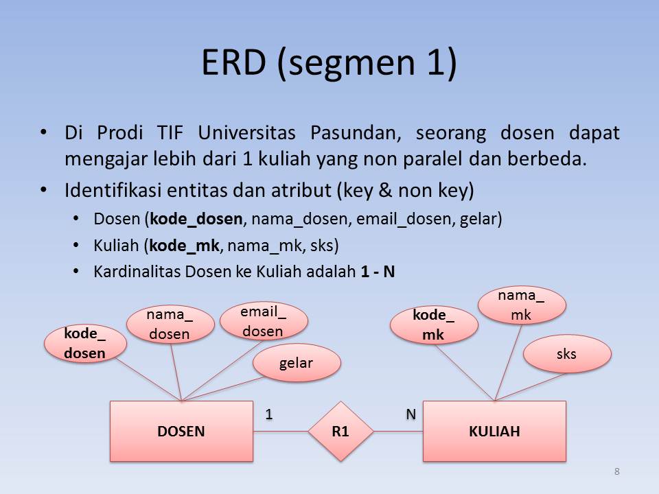 Perancangan Basis Data [5] : Developing ERD