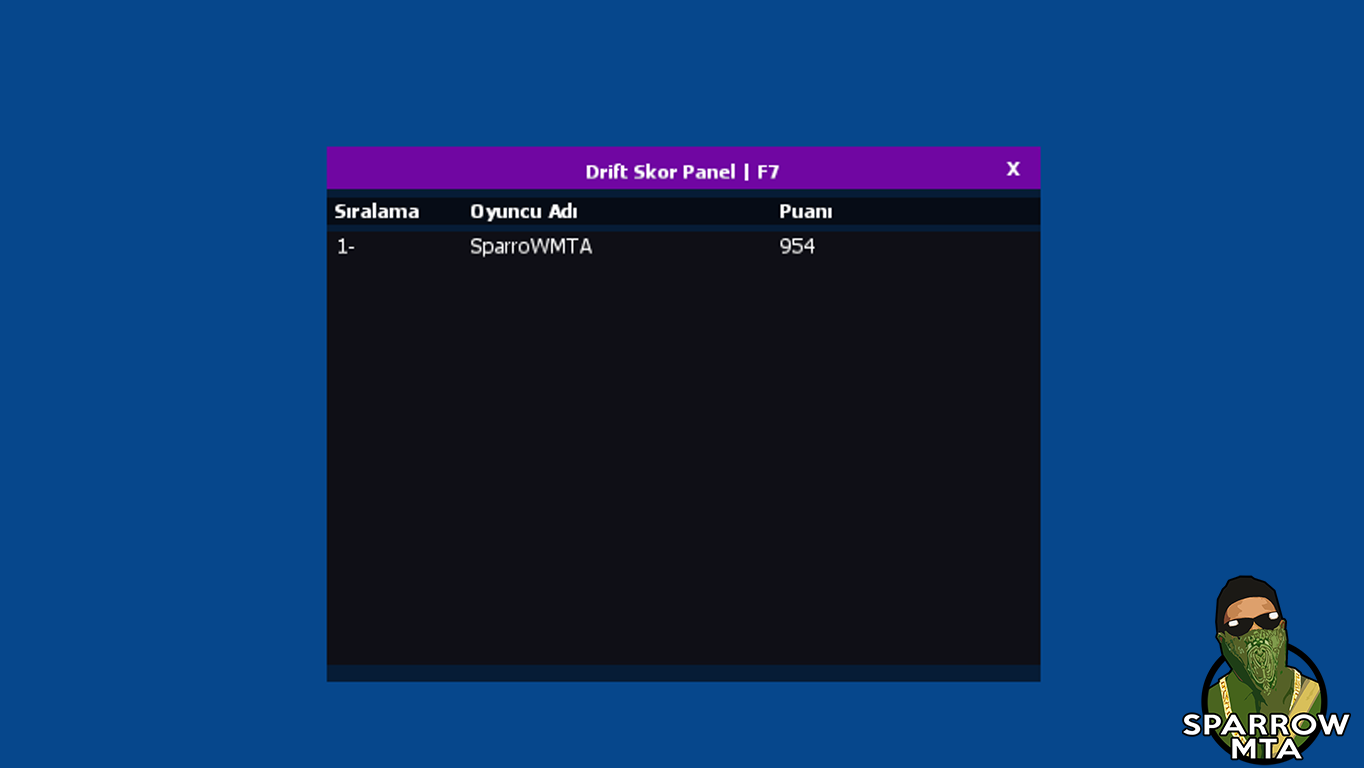 MTA SA Top Drift Skor Paneli Script