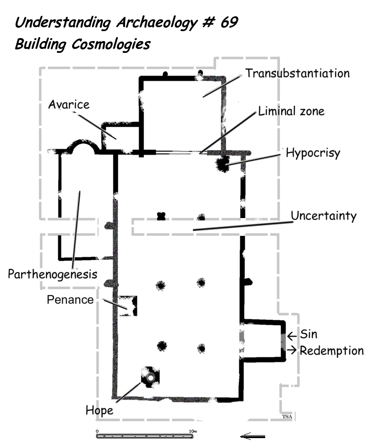 Theoretical Structural Archaeology