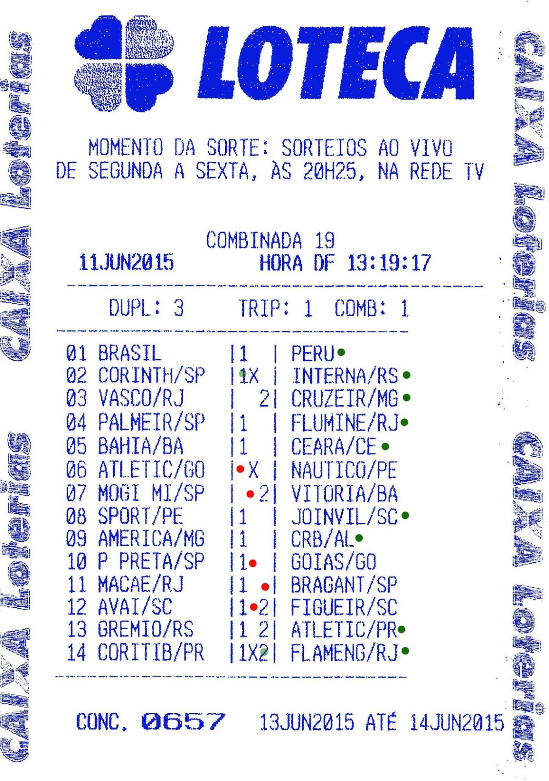 Loteca e outros: Loteca 657, rumo aos milhões, 9 acertos