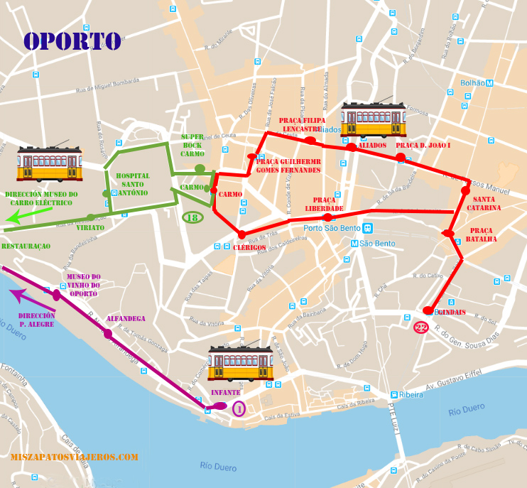 Transportes en Oporto