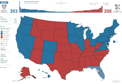 Maximizing Progress: Election Mapping ~ Barron's on US Vote Calculus