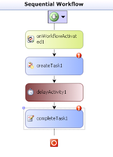 SharePoint Developer Topics: troubleshooting in making workflow each ...