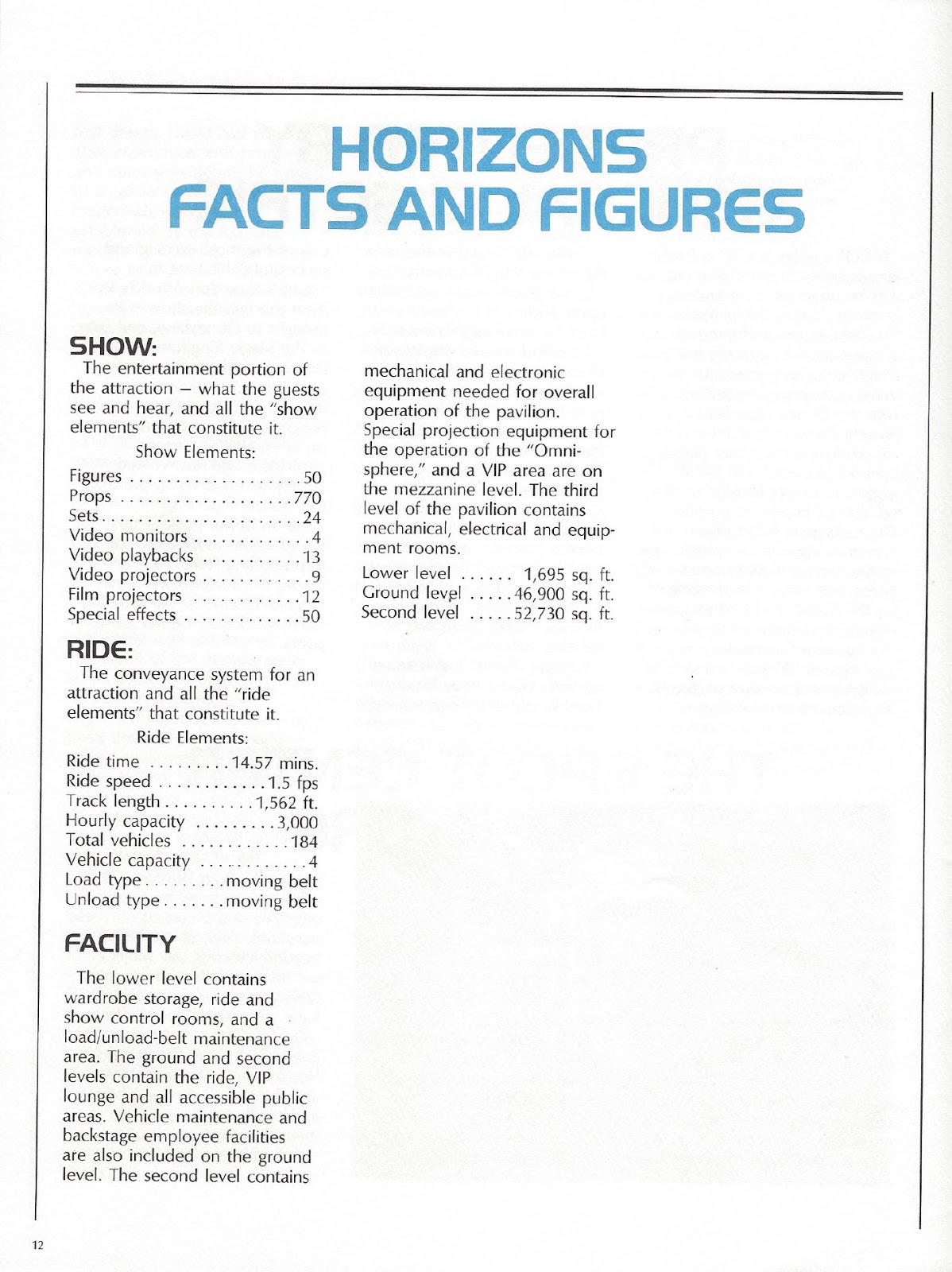 Disney Avenue: HORIZONS: A Detailed Look Into an EPCOT Classic