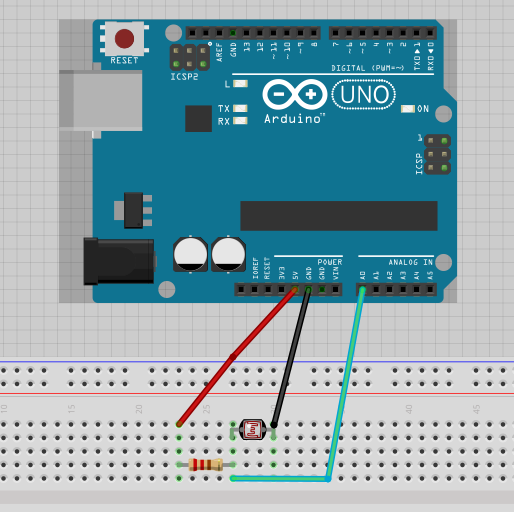 Arduino Tec: Ejemplo #4 Leer una fotoresistencia con arduino