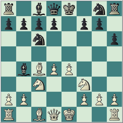 Chess Skills: July 2013