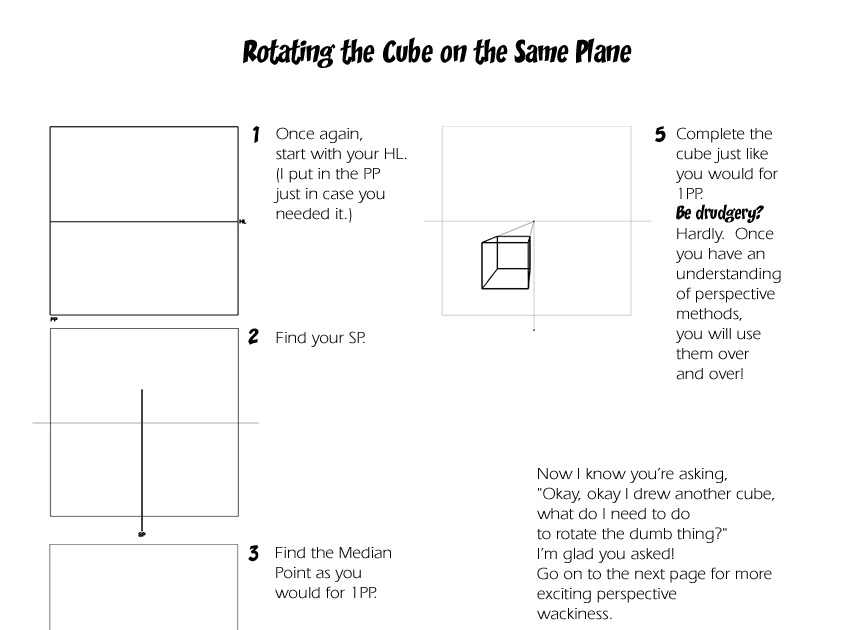 SonjebasaLand: Perspective: Rotate Cube in place