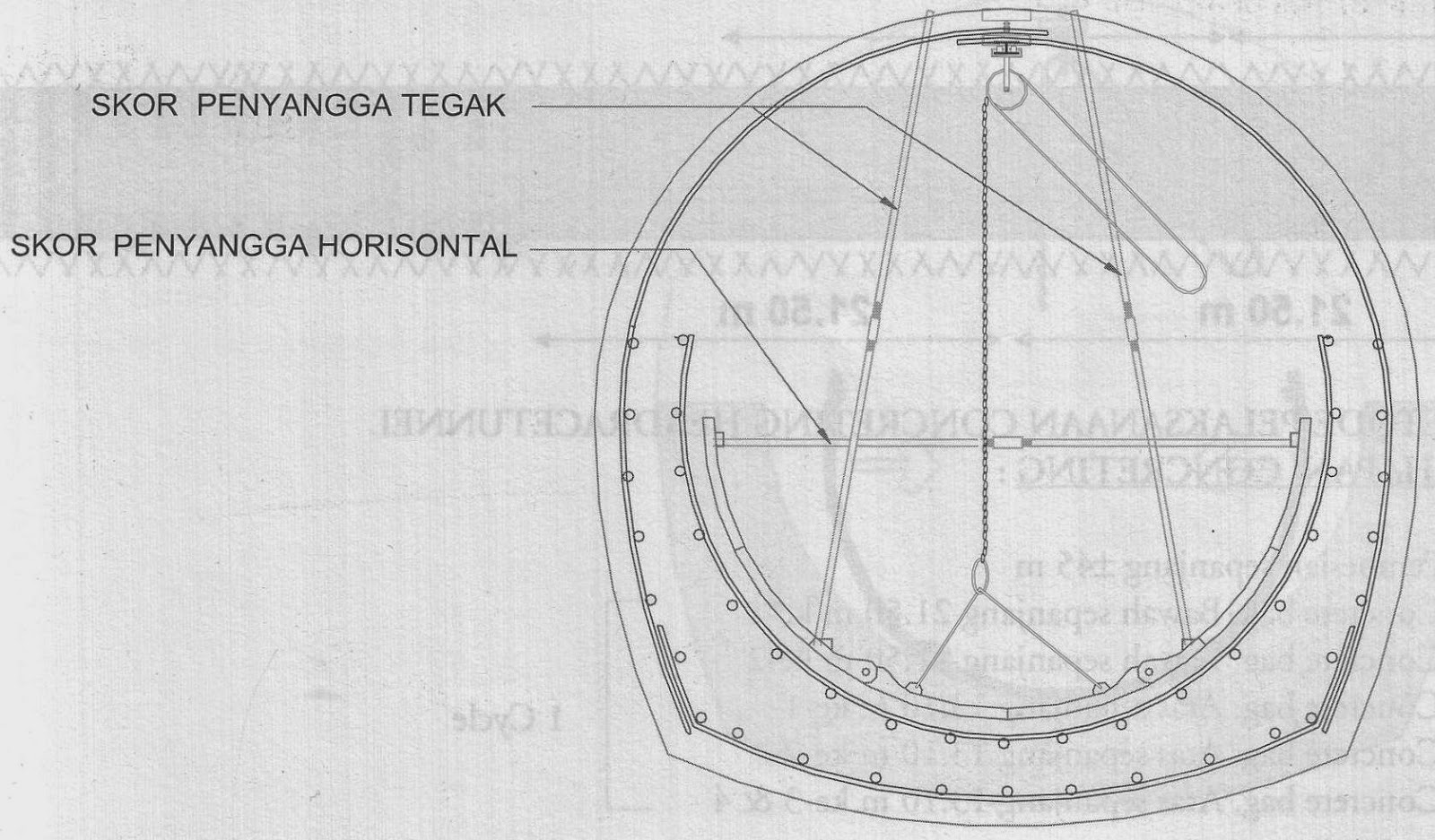 Salah Satu Contoh Tahapan Konstruksi Terowongan: - Teknik Sipil - Geoteknik