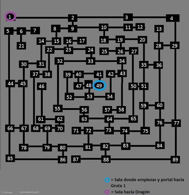 Estructuralmente triángulo para jugar mapa gruta 2 sacerdote recomendar ...