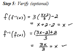 OpenAlgebra.com: Free Algebra Study Guide & Video Tutorials: Inverse ...