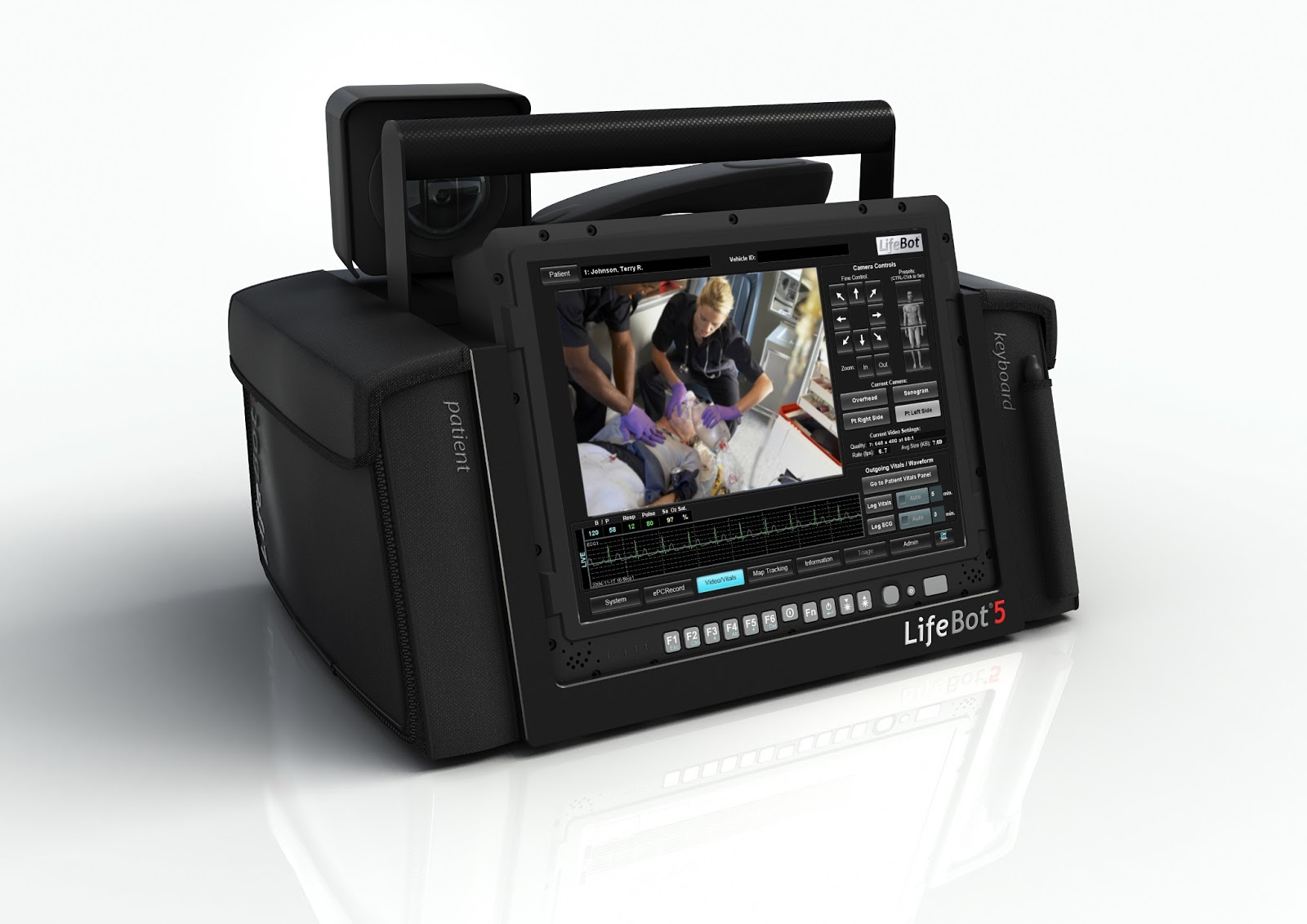 EMS SOLUTIONS INTERNATIONAL by @DrRamonReyesMD marca registrada: The ...