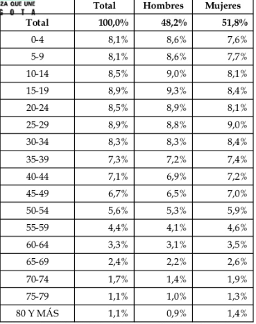 FUNDAMENTOS DE MERCADEO : FUNDAMENTOS DE MERCADEO TRABAJO FINAL