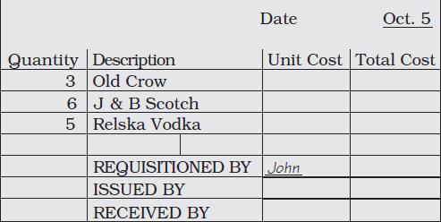Beverage Receiving, Storing, and Issuing Control