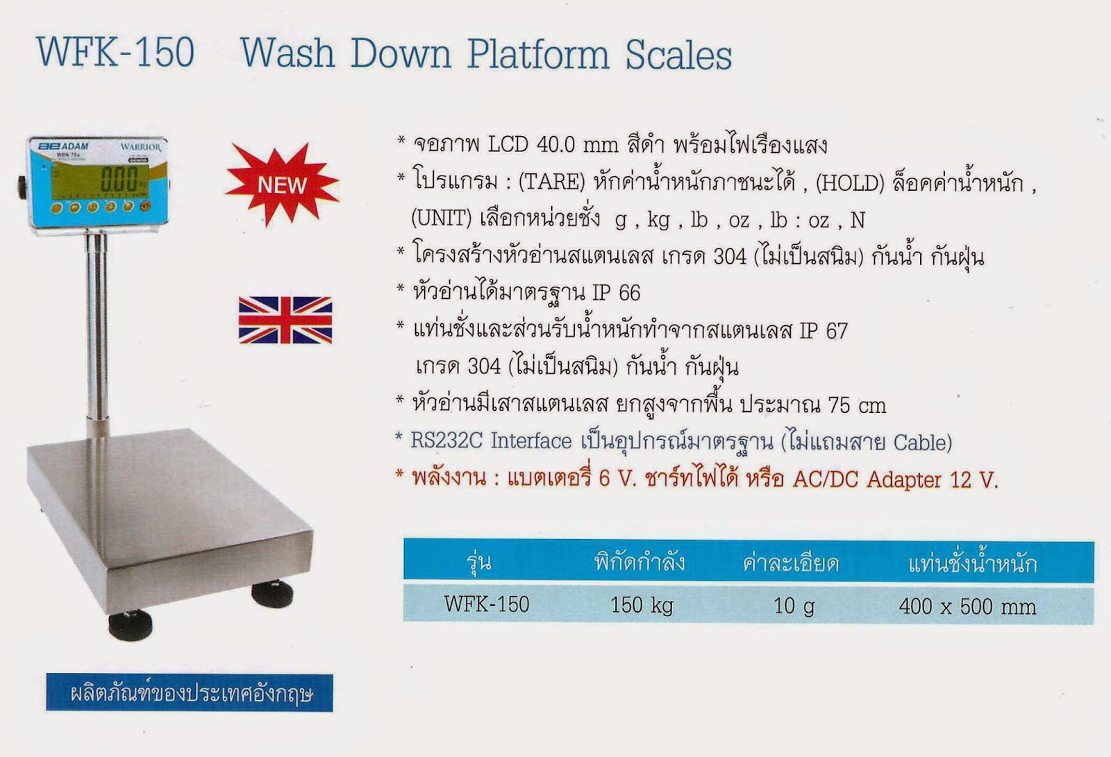 INTERTECH-INITIAL : ADAM ผลิตภัณฑ์จากประเทศอังกฤษ