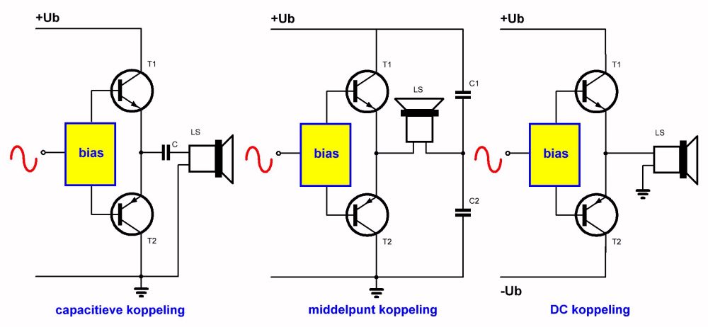 Elektronica-hobby blog van Jos Verstraten (610 artikelen): Schakelingen ...