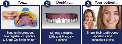 Beauty smile: Snap on Smile FAQ