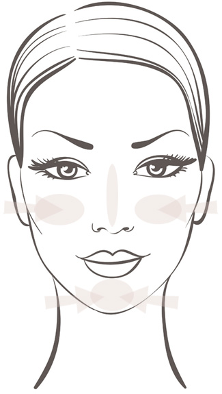 makeupandbeauty: All about foundation : How To Apply Liquid Foundation ...