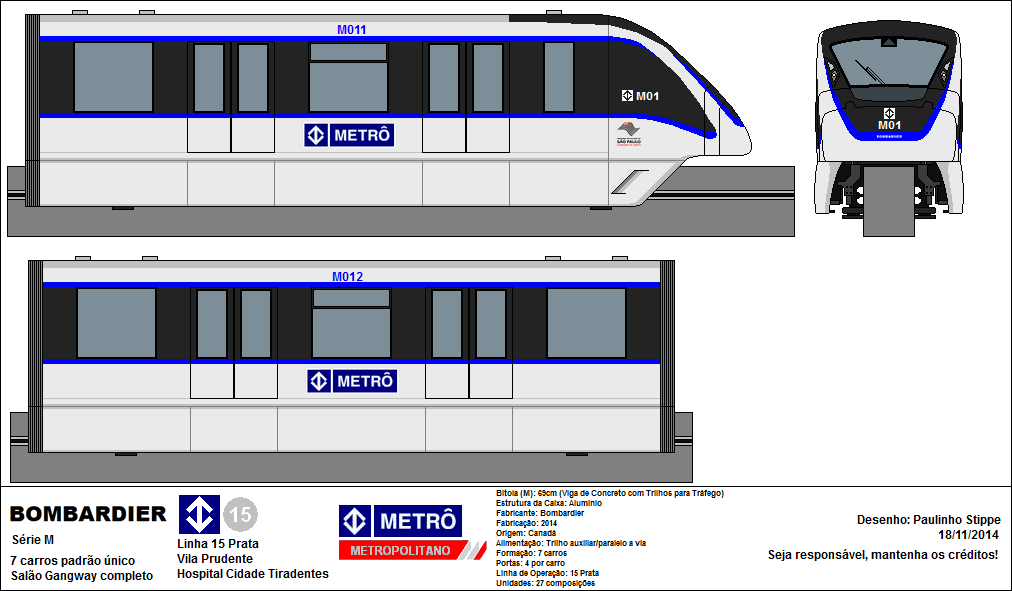 Desenhos de Trens Urbanos: TUE Bombardier (Atual série M do Metrô SP)