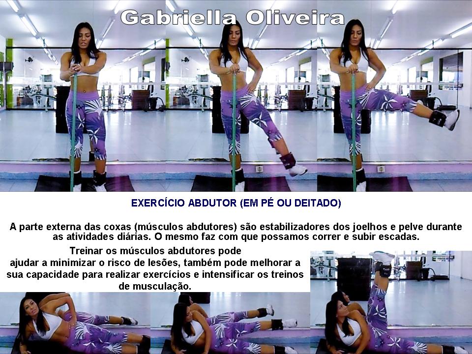 Blog Body Fitness: Rotina de treinamento: Abdutores e sua Importância.