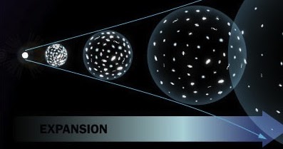 Dr Michael G Strauss: The Significance of the BGV Theorem