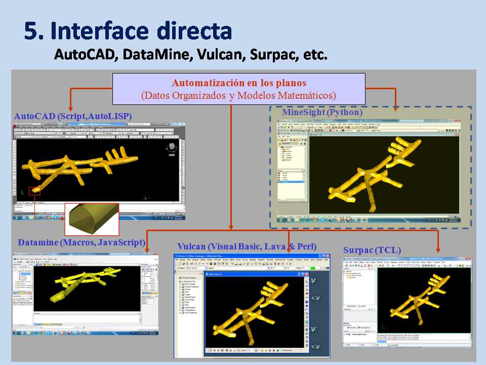 GeDatMIN - Gestión de Datos Mineros: Manual Python - Automatizacion del ...