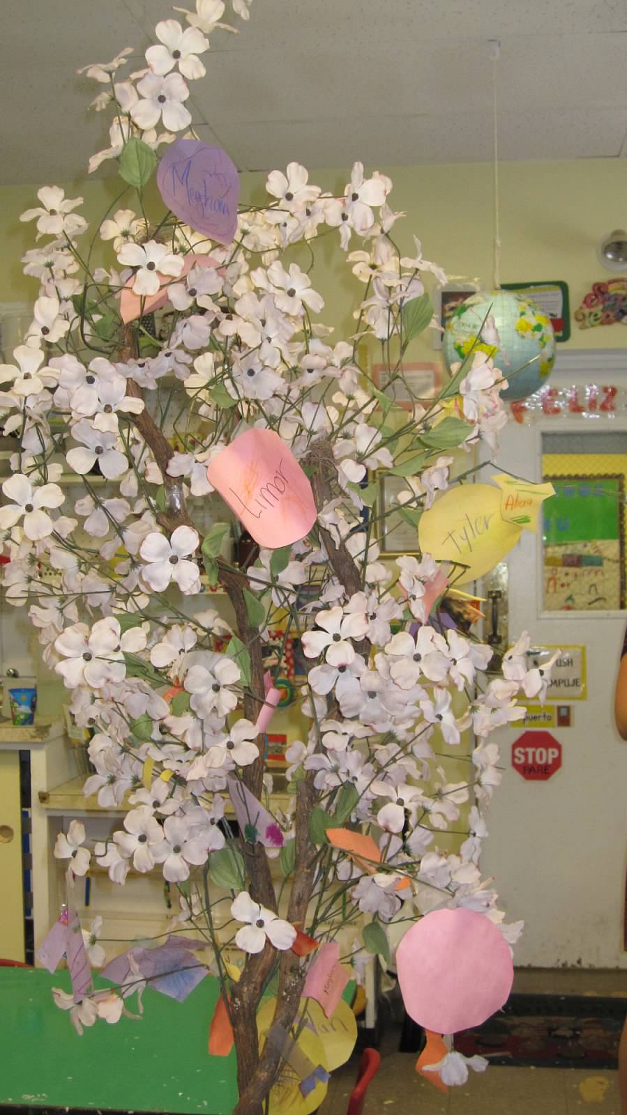 Ideas de Inspiración para los Educadores de Pine Village Preschool ...