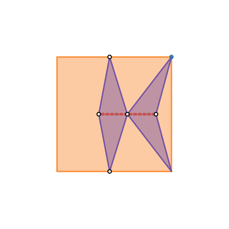 Matematik med Desmos: One Fourth of a Square