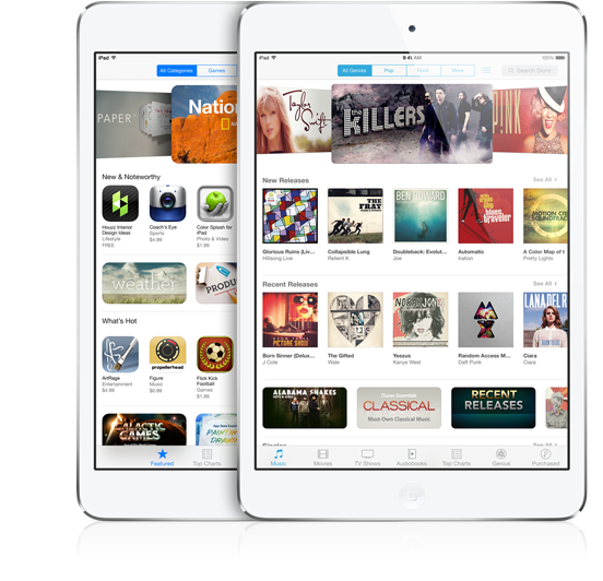 The Digital Teacher: I would love an iPad 2 in the classroom