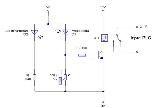 Rangkaian Sensor Proximity Dengan Fotodioda Sebagai Inputan PLC