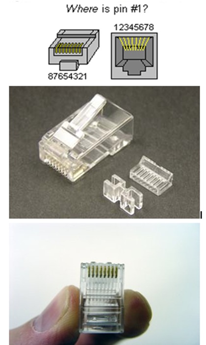 JPI Blog: Cara Crimping dan Pasang Konektor RJ45 pada Kabel UTP/LAN
