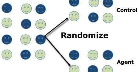 Electronic Data Capture software : Patient Randomization Software ...