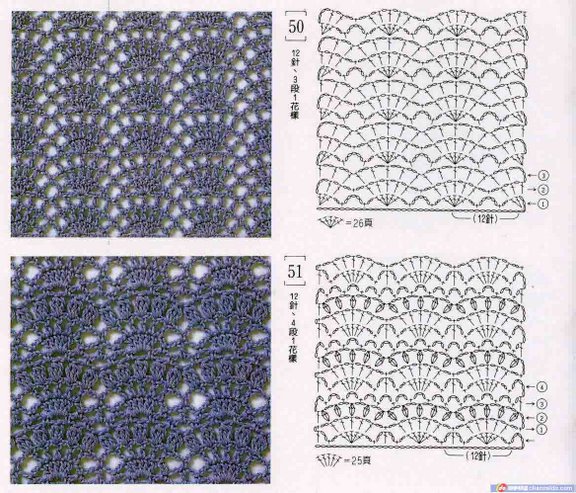 Světnička u Tiny: Vzorek háčkování / Crochet pattern