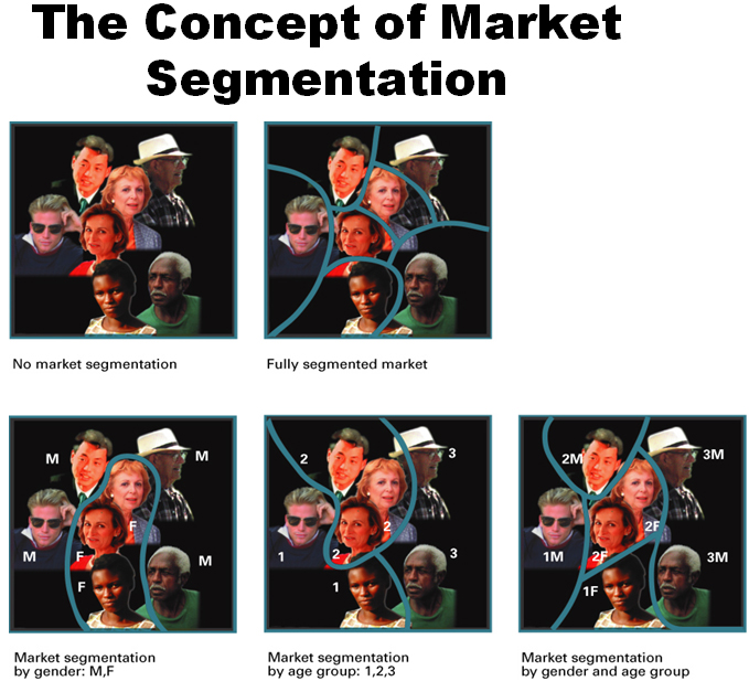 The Exciting Life of a Full time Student & Mother: February 2012